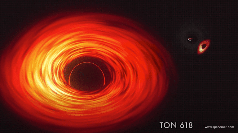 What Galaxy is TON 618? Uncover the Stunning Truth - Space M12