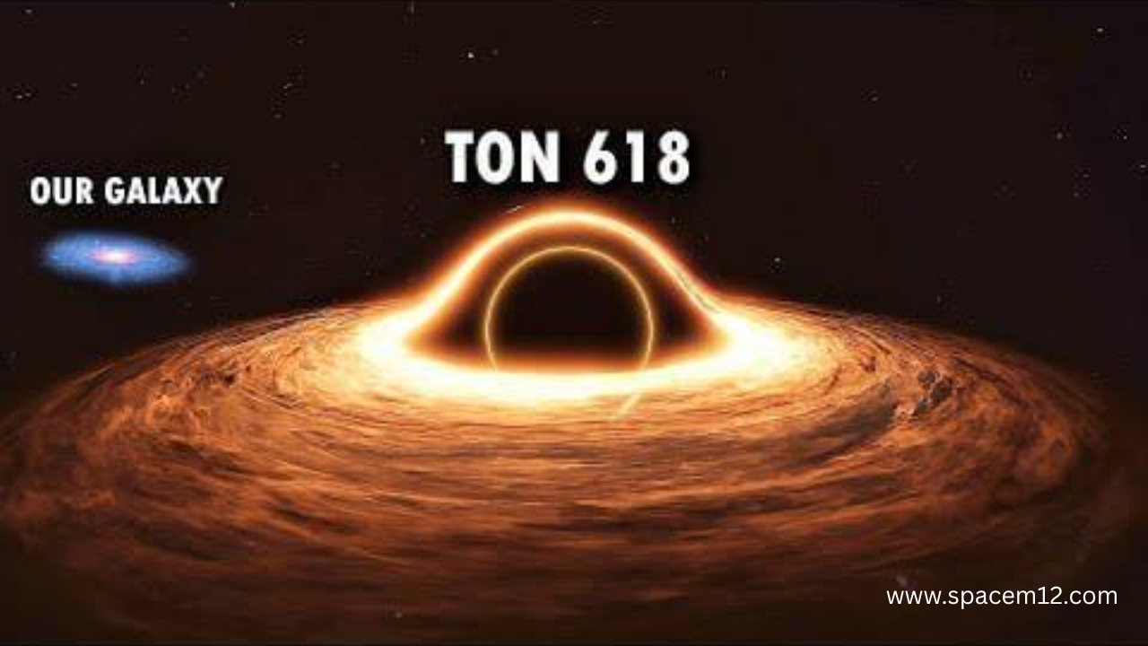 What Galaxy is TON 618? Uncover the Stunning Truth - Space M12