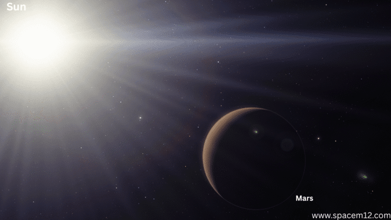 Mars' Average Distance from the Sun: Fascinating Facts - Spacem12