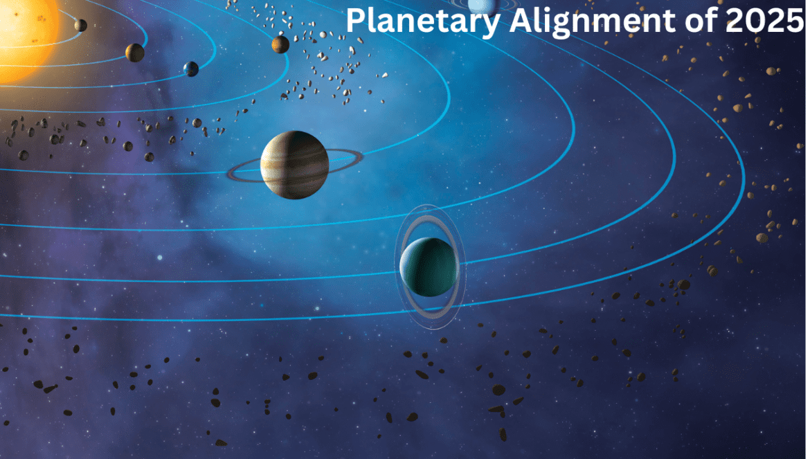 The Planetary Alignment of 2025: What to Expect - Spacem12