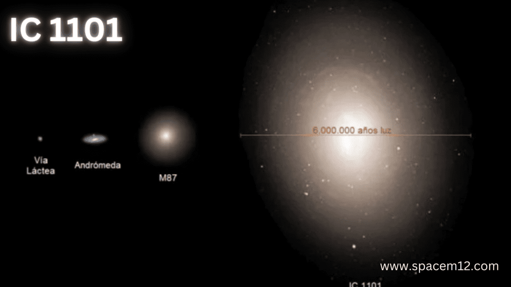 IC 1101: The Astonishing Giant of the Universe | Space M12