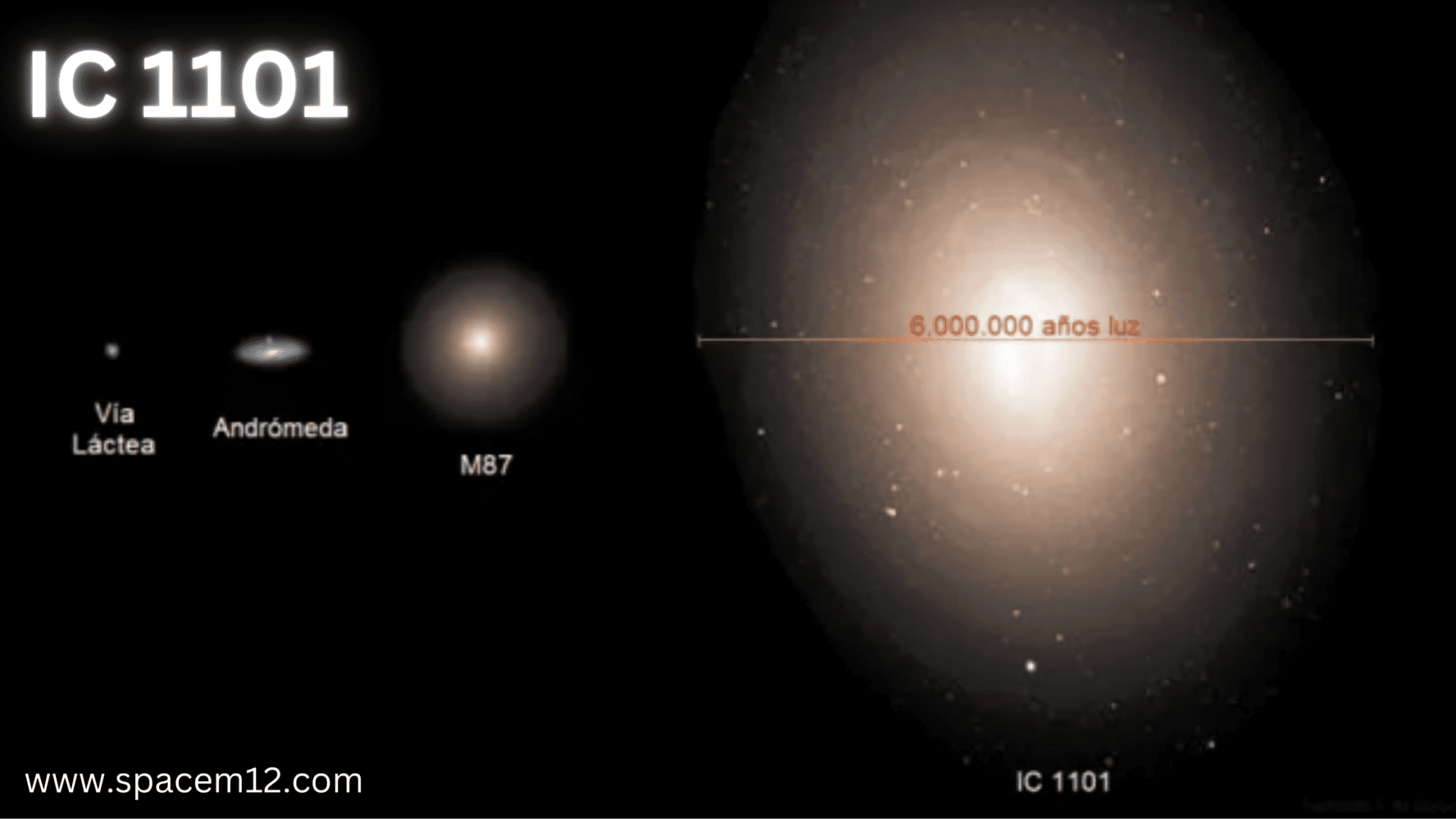 IC 1101: The Astonishing Giant of the Universe | Space M