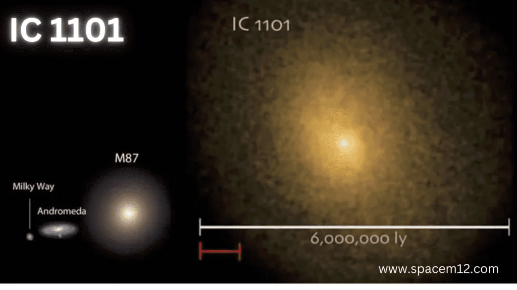 IC 1101: The Astonishing Giant of the Universe - Spacem12