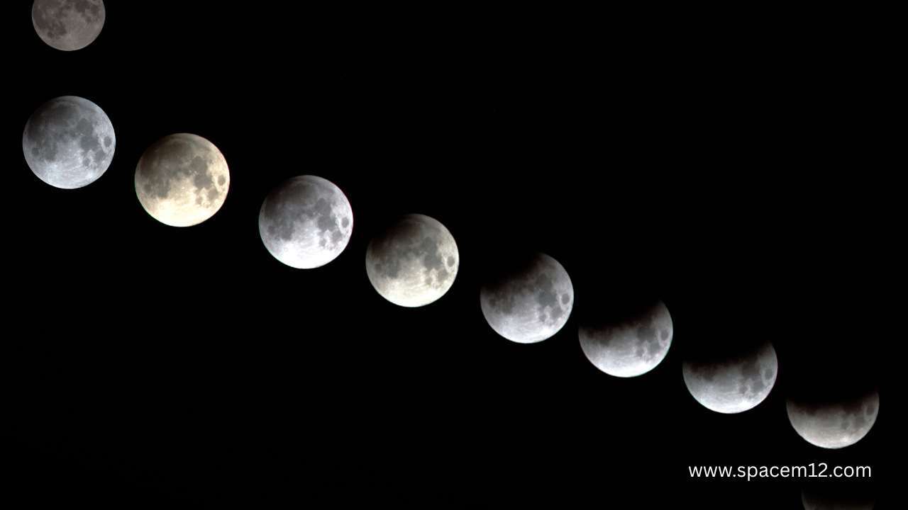 Master the Secrets of Moon Cycles for Ultimate Harmony – Spacem12