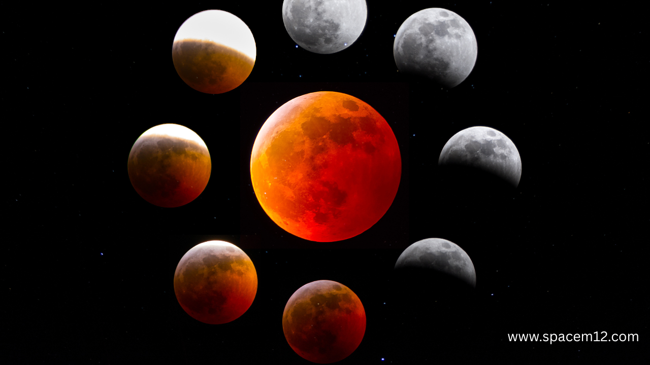 What Causes Lunar Eclipses? - Space M12