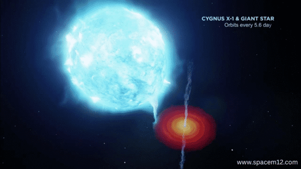 Cygnus X-1: Mind-Blowing Space Mystery - Spacem12